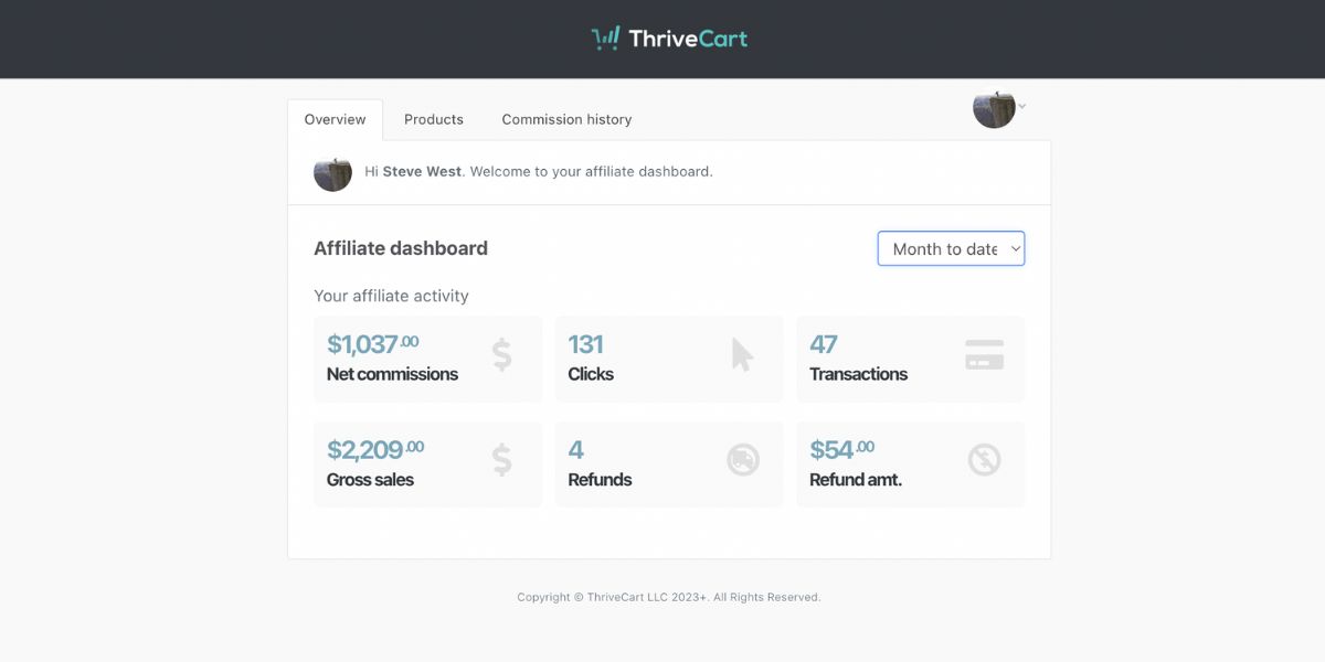 ThriveCart Review: Pros, Cons, Pricing And Best Alternatives