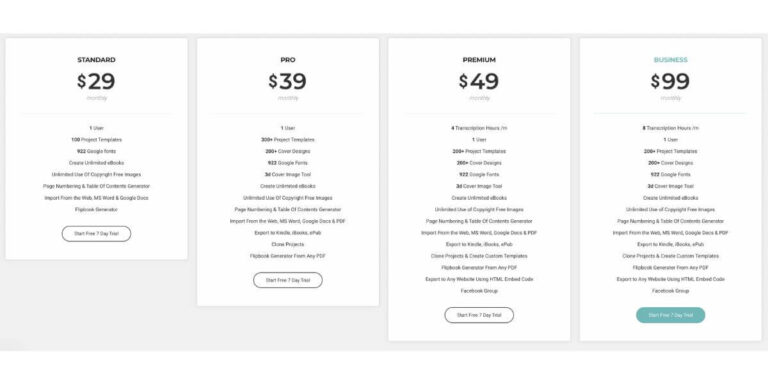 Designrr Review (2025): Pros & Cons, Pricing & Is It Worth It