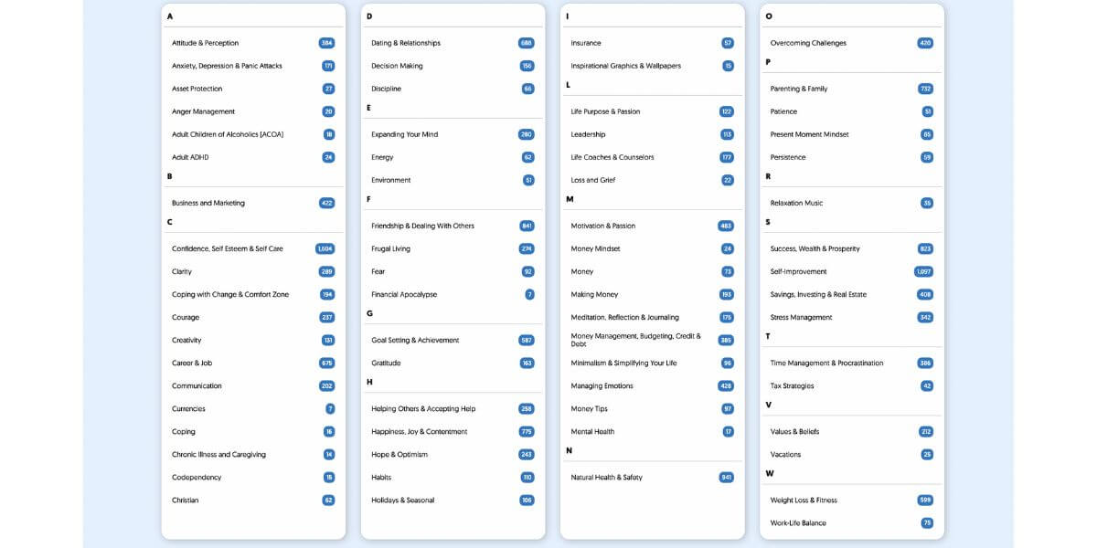 PLR.me Review (2024): Uses, Pros, Cons, And Free Credits